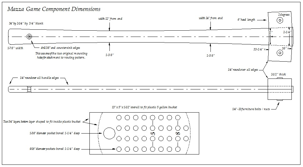 Constructing a Mazza Yard Game | Randy Cordle