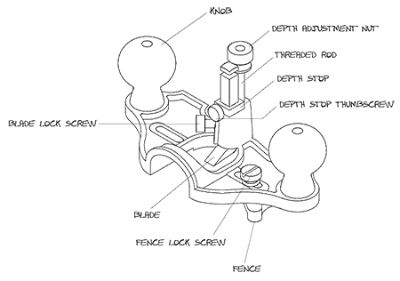 Using Router Planes for Accurate Joinery | Samuel Colchamiro